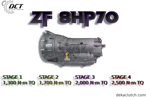 BMW ZF 8HP70 Transmission Upgrade – DEKA Clutches & Transmissions